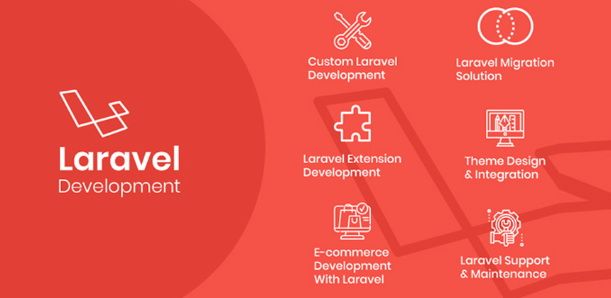 How Much it Cost to Hire Laravel Developer in 2023