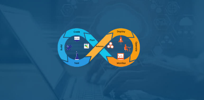 A Complete Guide on Cloud App Development in 2023